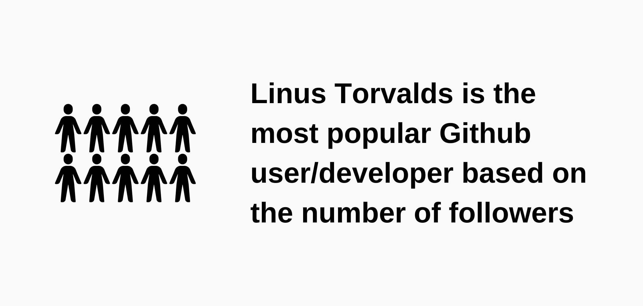 Github Users and Growth Statistics: How Many Repos Are There? (2024) - SignHouse